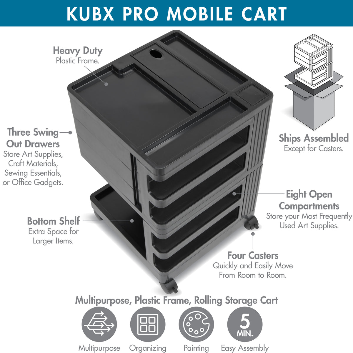 KUBX Pro Mobile Rotating 4-Sided Storage Organizer for Artists, and Cr ...